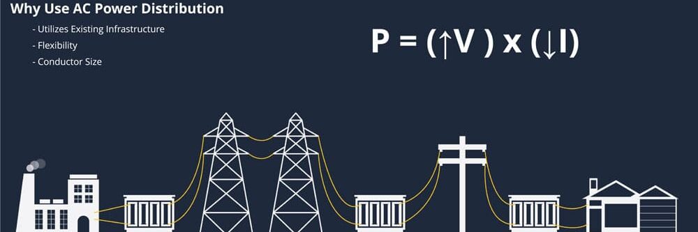 Navigating Inverter Phase Options Isolite 5903