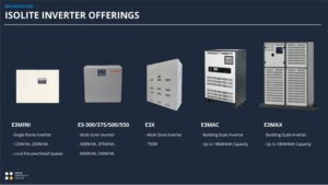 Isolite Offers 35 Years of Emergency Lighting Expertise