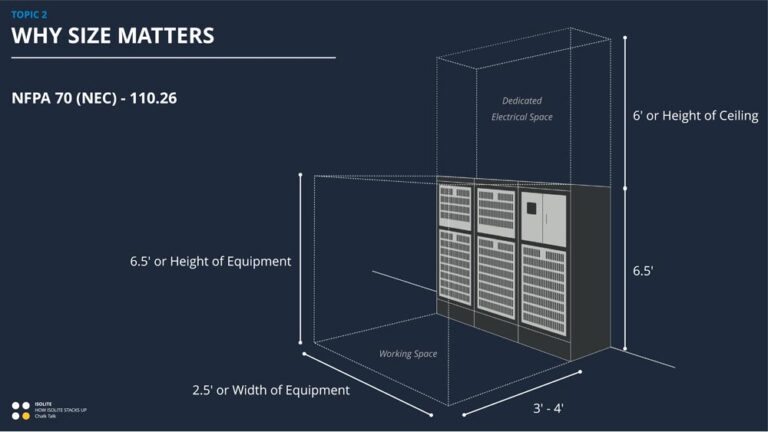 Isolite Offers 35 Years of Emergency Lighting Expertise