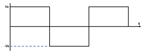 Lighting Inverters | Pure Sine or Modified Sine | Isolite